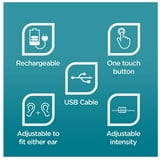 Equate Digital Rechargeable Sound Amplifier for The Ear, Beige ...