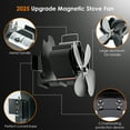 Easywave Wood Stove Fan Magnetic Pipe Heat Powered Fireplace Fan ...
