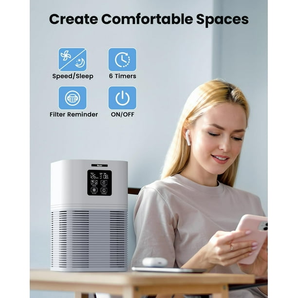 HighSound Air Purifiers for Home HEPA Air Purifiers for Large Room up to 600 sq.ft H13 True HEPA Air Filter with Fragrance Sponge 6 Timers Quiet Air