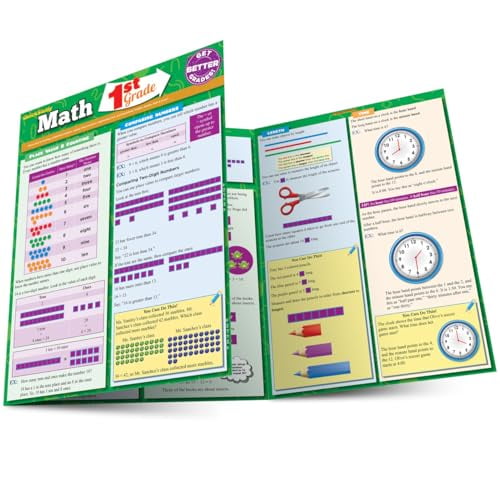 Pre-Owned QuickStudy | Math 1st Grade [225065] - Walmart.com