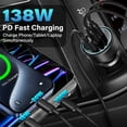 Topadre 138W Compact Car Charger, 100W PD Fast Charging, Dual USB-C USB ...