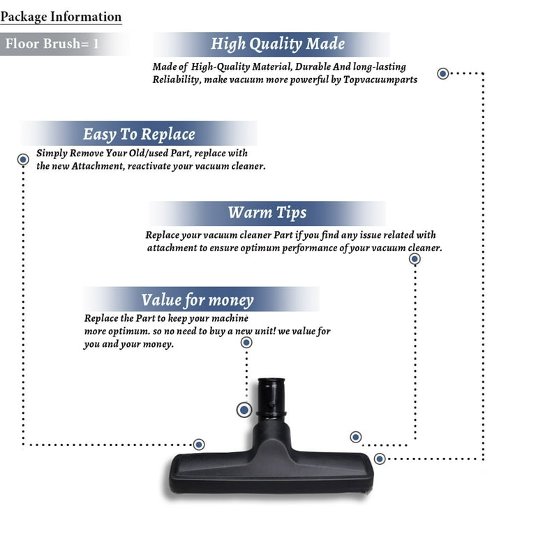 Euroclean Vacuum Cleaner Accessories: Top Deals and Parts - House Stopper
