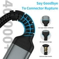 2-Pack USB C Cable, 6FT Type C to Type C Cable 60W Nylon Braided USB C ...