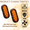 2PCS Oval Car LED Trailer Tail Lights, Surface Mount Automotive Stop ...