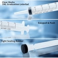 4pcs 20ml Plastic Syringes with 1pc 13inch Plastic Tubing, Syringe for ...
