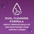 Blink-N-Clean Rewetting Eye Drops for Contact Lenses, Dry Lens ...