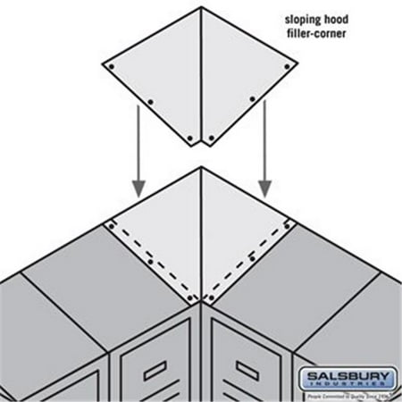 Salsbury 77872BL 12 in. Sloping Hood Filler Corner for Metal Locker ...