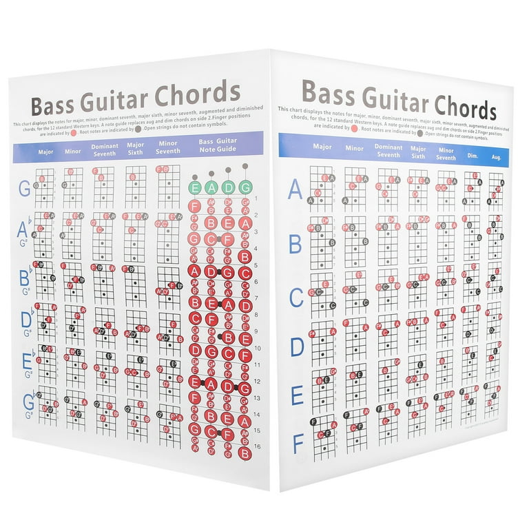 Bass Guitar Chord Chart Pdf