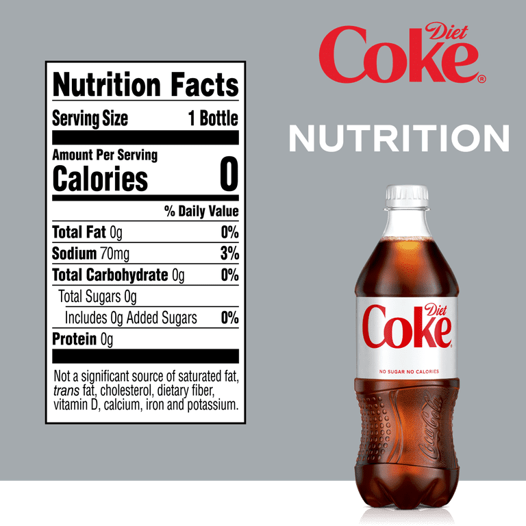 Diet Coke Bottle Nutrition Label