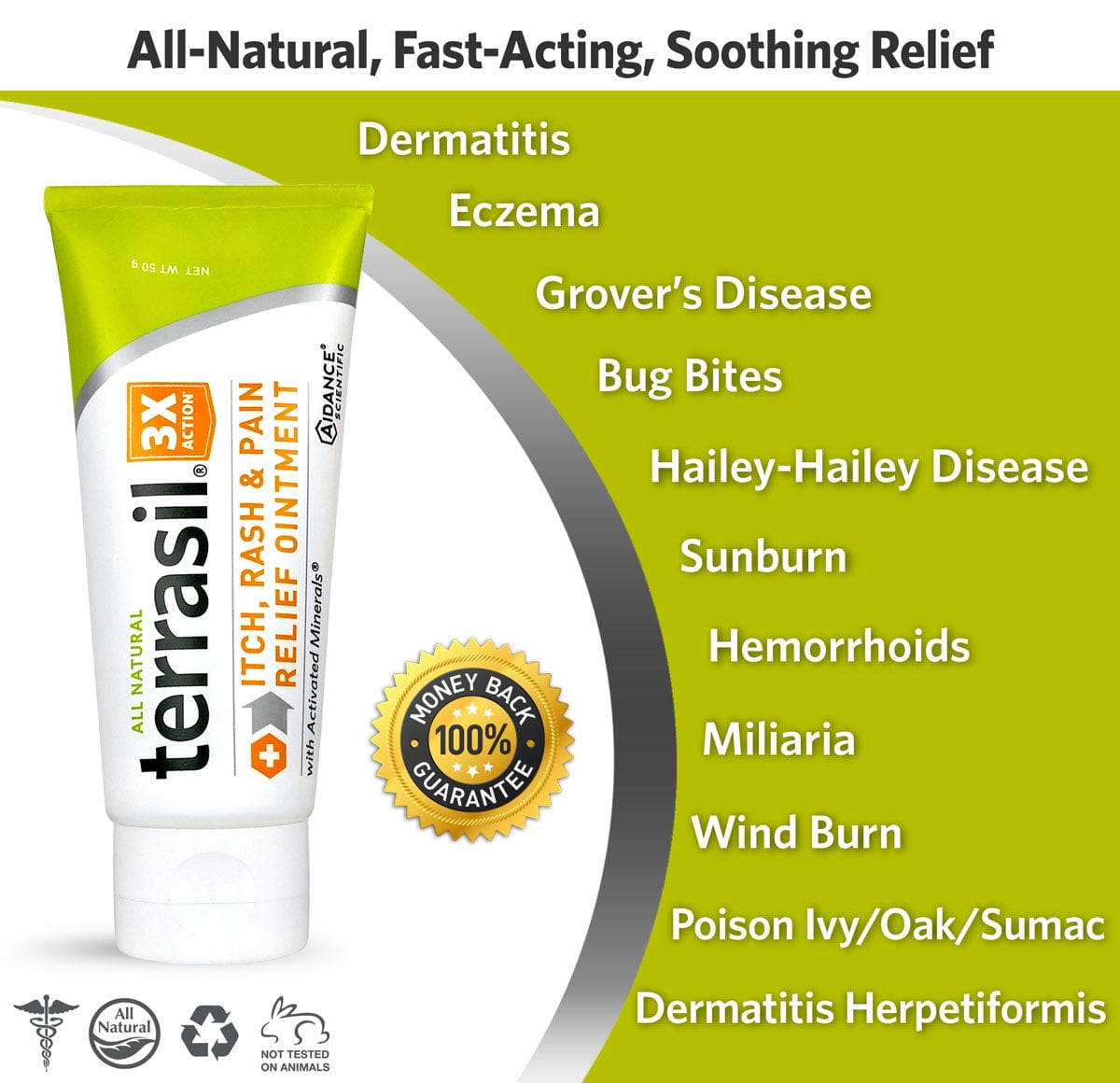 Buy Terrasil® Itch Rash & Pain Relief Ointment with All-Natural ...