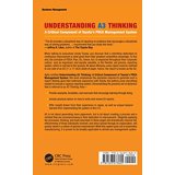 Understanding A3 Thinking : A Critical Component of Toyota's PDCA ...