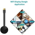 Wireless HDMI Display Dongle Adapter, 4K Ultra HD WiFi Streaming Video ...