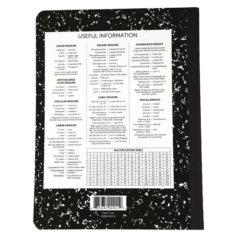 Composition Notebook Back Cover