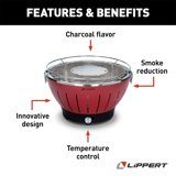 Lippert Components 387594 21' Led Fab Light Kit Bk - Walmart.com