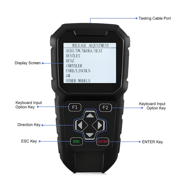 OBDPROG MT401 Auto OBDII Cluster Calibration & Diagnostic OBDPROG MT401 Auto OBDII Cluster Calibration & Diagnostic