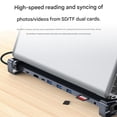 Ergonomic Metal Laptop Stand With 10 in 1 USB C Docking Station ...