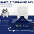 (2 pack) Catfidence® XL Cat Pan Liners – Durable, Eco-Friendly, and ...