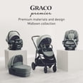 Graco, Infant Car Seat, SnugRide SnugFit XT, Midtown Collection ...