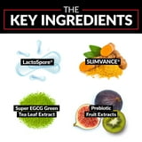 Force Factor ProbioSlim for Men & Women, 60 Capsules, Next-Gen ...