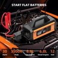 3500A Peak 12V Jump Starter with Air Compressor – 150 PSI Fast Inflator ...