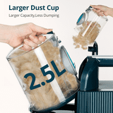 5 IN 1 Pet Grooming Vacuum, DOMIPET 2.5L Dog Grooming Vacuum with 9 Attachment & Dog Clippers ...