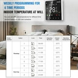 Thermostat,Lcd Display Temperature Display Temperature Water Havou ...