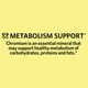 Spring Valley Chromium Metabolism Support Dietary Supplement Tablets ...