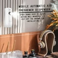 Oenbopo Electronic Auto-Timed Air Freshener Spray Dispenser for Home ...