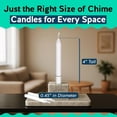 White Chime Candles - 20 Pack of Unscented 4 Inch Mini Taper Candles ...