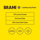 Brami Fusilli Italian Protein Pasta, Low Carb, High Fiber, Non-GMO ...
