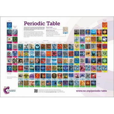 Rsc Periodic Table Wallchart, A0 (Other) - Walmart.com