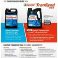 Castrol TranSynd 668 Synthetic Automatic Transmission Fluid, 5 Gal, TES ...