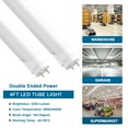 ROMWISH 4ft T8 LED Bulbs, 22W Replacement Tube, 6000K Cool White, Frosted, 4-Pack - Walmart.com