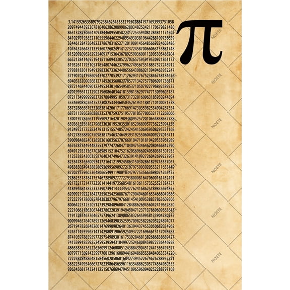 17 Equations That Changed The World Poster Math Education Wall Art for ...