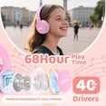 Kids Headphones Bluetooth 5.4 Wireless 68H Play Time Volume Limit 85 ...