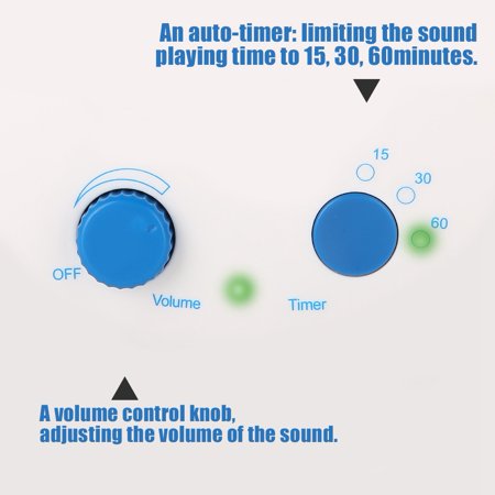 AMONIDA Sleep Sound Machine, Sound Machine,Sound Therapy Relaxation ...