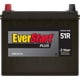 EverStart Plus Lead Acid Automotive Battery, Group Size 51R 12 Volt ...