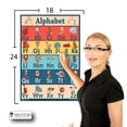 Learning Alphabet ABC educational Laminated poster for classroom kids ...
