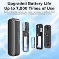 Door Chime, General Wireless Door Sensor Chime When Door Opens, Door ...
