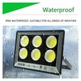 Led Flood Light 500W 200W 100W 50W Outdoor Wall Floodlight Spotlight ...