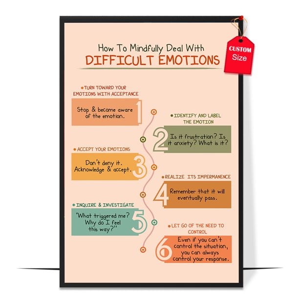 LOLUIS Dealing With Difficult Emotions Poster, Boho Mental Health ...