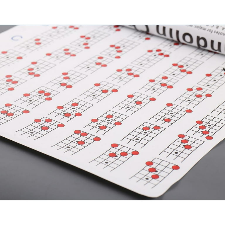 Printable Basic Ukulele Chords