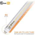 4ft 24W T5 High Output LED Tube Light, 45.75", F54T5 Equal, 5000K (Cool ...