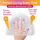 SUNUV SUNone 24W/48W LED UV Professional Nail Dryer - Electric Curing ...
