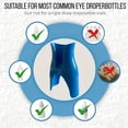 Reusable Eye Drop Guide and Aid Dispenser for Self Administering Liquid ...