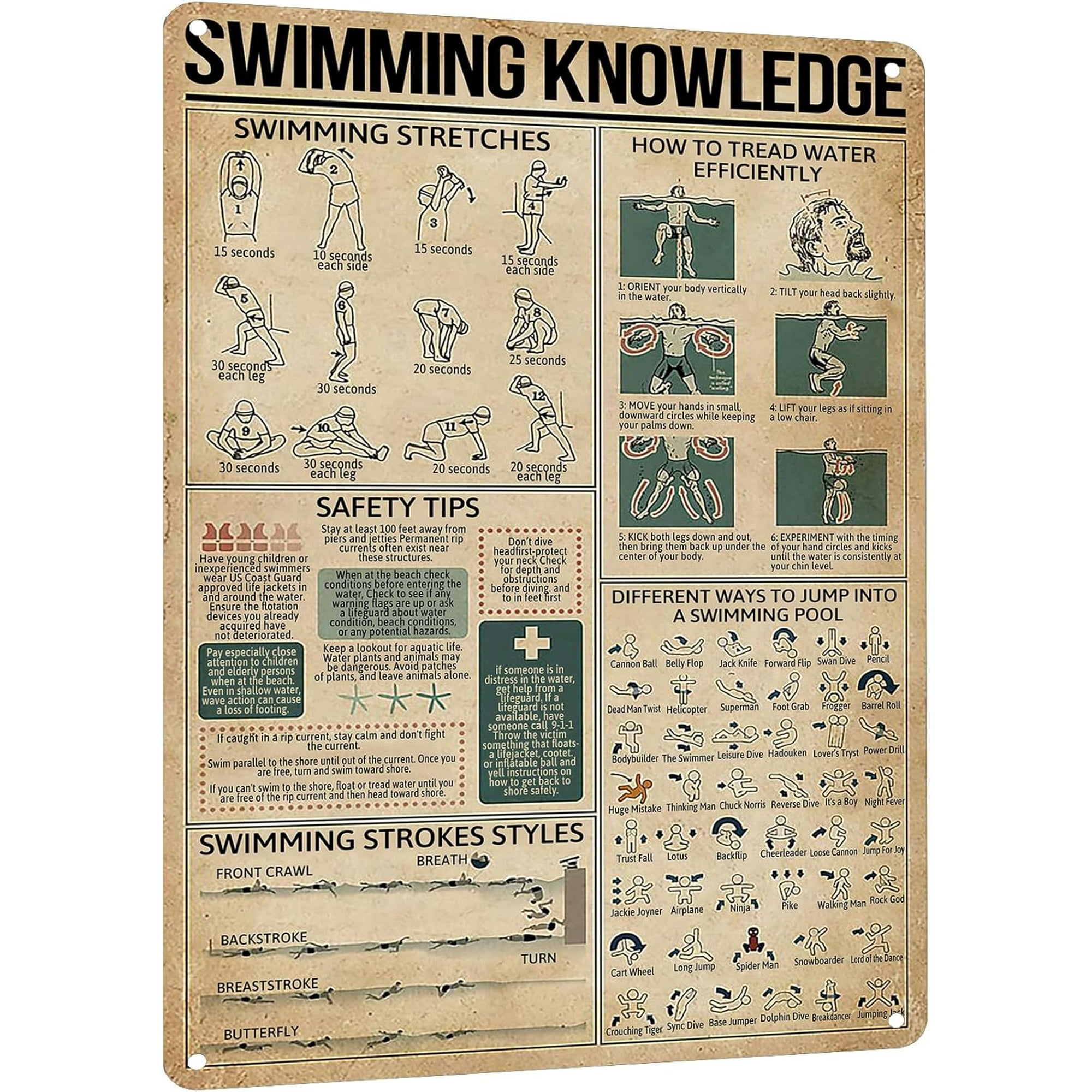 Click here for Hansgo Vintage Swimming Knowledge Metal Tin Sign -... prices