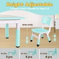 FUNLIO Sturdy Children's Eating Furniture: Adjustable Size Kids Table ...