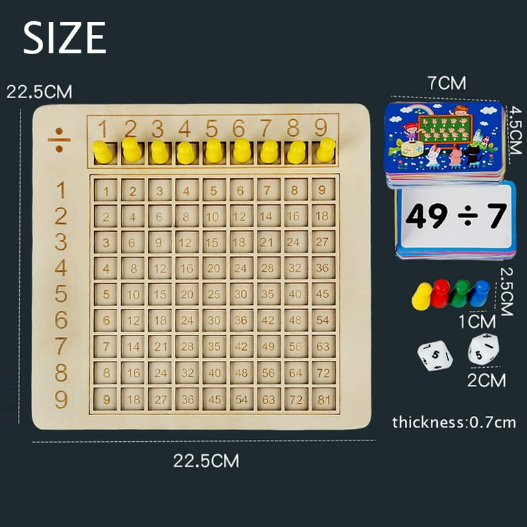 Interactive Multiplication Square | ppgbbe.intranet.biologia.ufrj.br