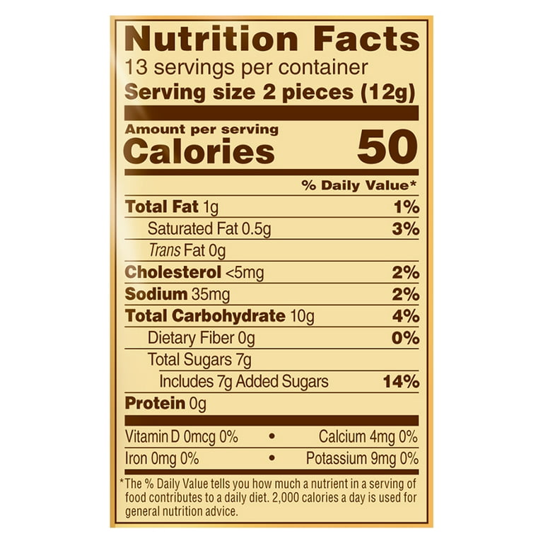 Candy Apple Nutrition Label
