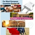 European Travel Plug Adapter. Small Travel Adapters US to Europe (Not ...